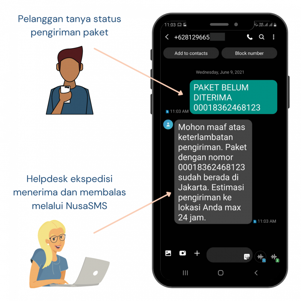 SMS/WA Inbox (Layanan Komunikasi 2 Arah) - NusaSMS